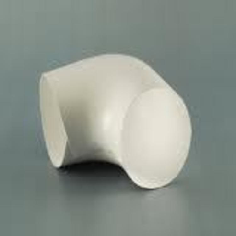 Zeston 790 Fitting Cover